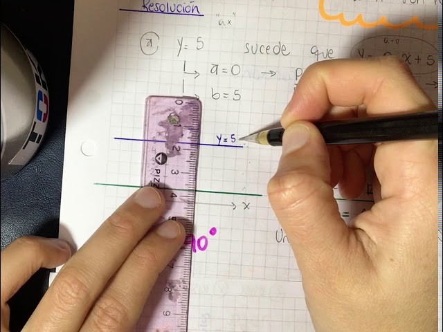 Explicación para la consigna 3