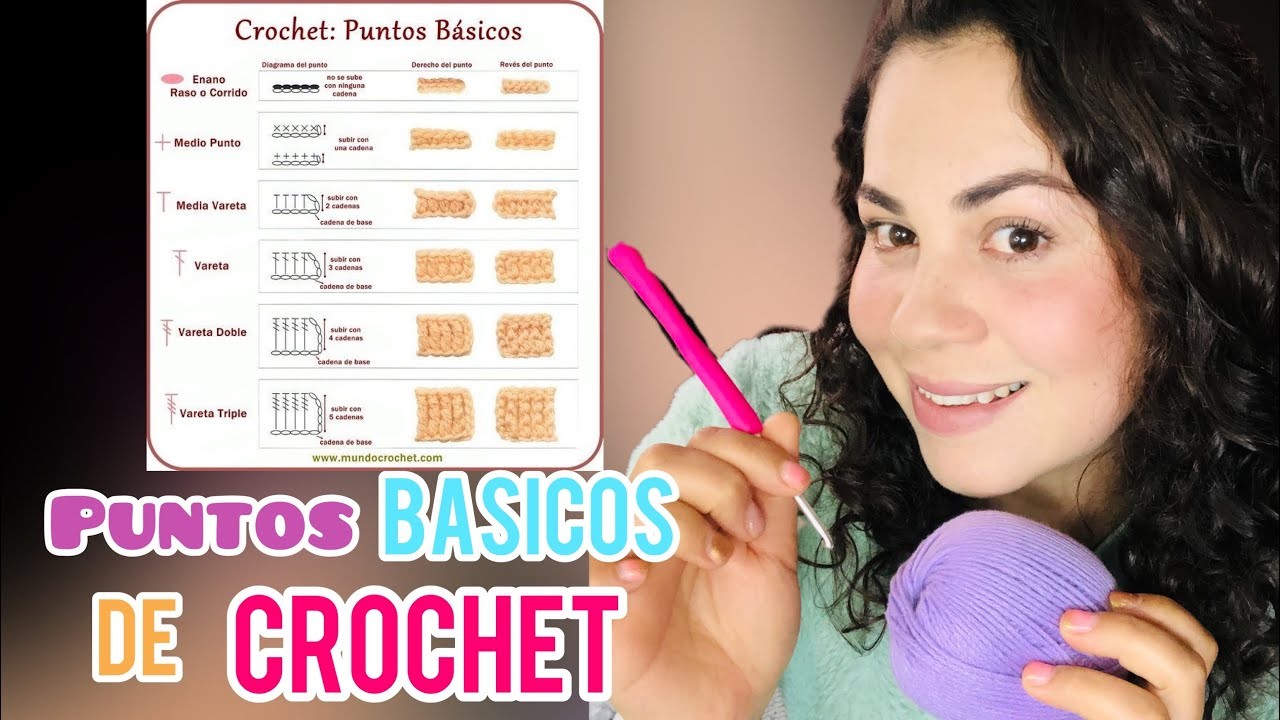 Puntos Básicos De Crochet Lo Que Debes Saber Si Quieres Aprender
